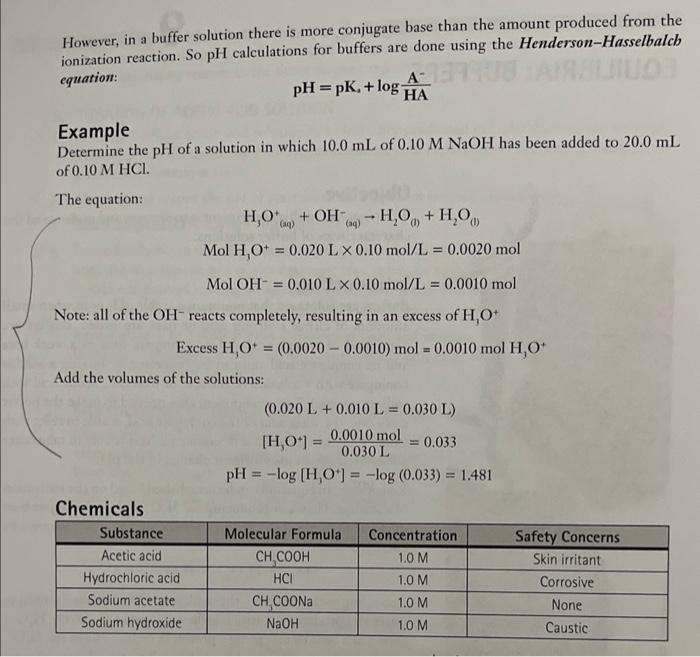 I need help with calculating the calculated pH in the | Chegg.com