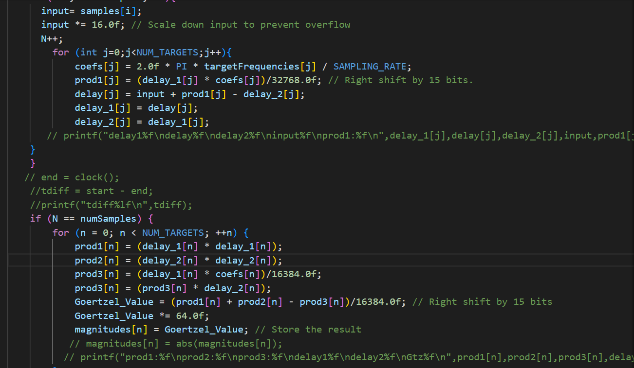 Solved I want to implement the goertzel algorthim for | Chegg.com