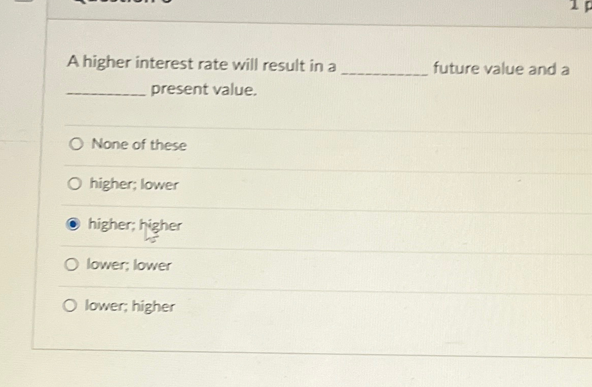 Solved A higher interest rate will result in a future value | Chegg.com