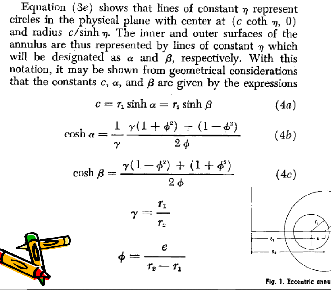 Solved Flow inside eccentric annulus For laminar pressure | Chegg.com