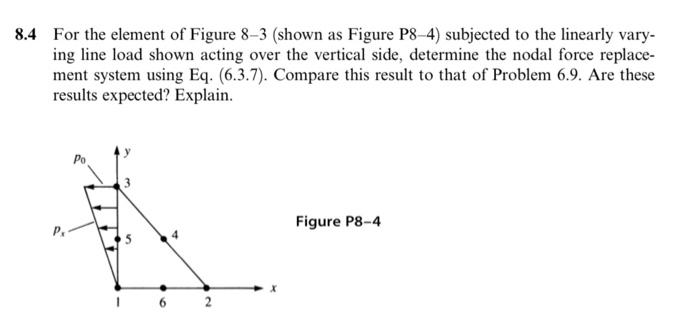 8.4 For the element of Figure 8-3 (shown as Figure | Chegg.com