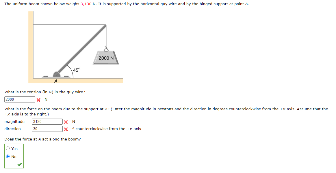 Solved The uniform boom shown below weighs 3,130N. ﻿It is | Chegg.com