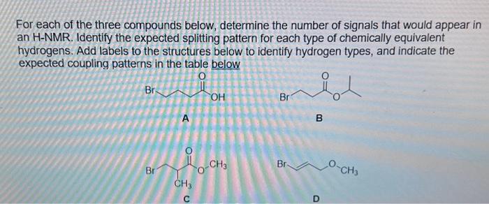 For each of the three compounds below, determine the | Chegg.com