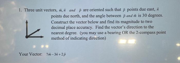 Solved 1. Three unit vectors, m,n and p are oriented such | Chegg.com