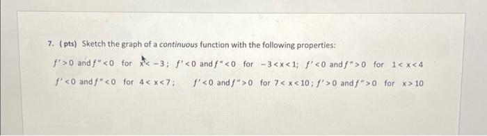 Solved 7. (pts) Sketch the graph of a continuous function | Chegg.com