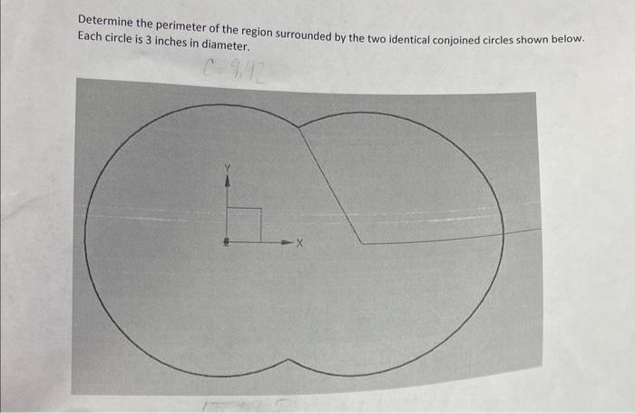 Solved Determine the perimeter of the region surrounded by | Chegg.com