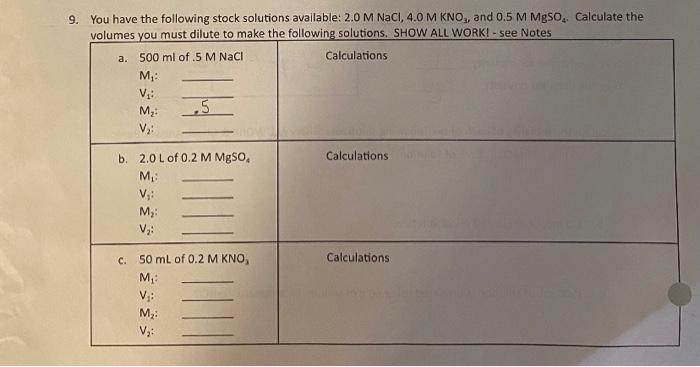 Solved You have the following stock solutions available: | Chegg.com