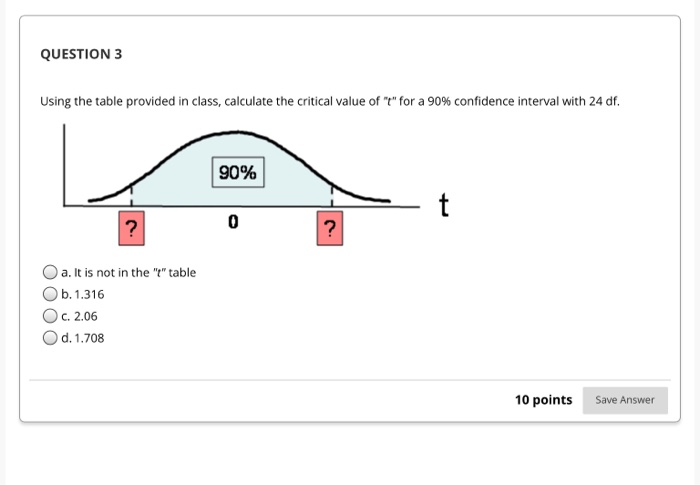 Solved QUESTION 3 Using the table provided in class, | Chegg.com