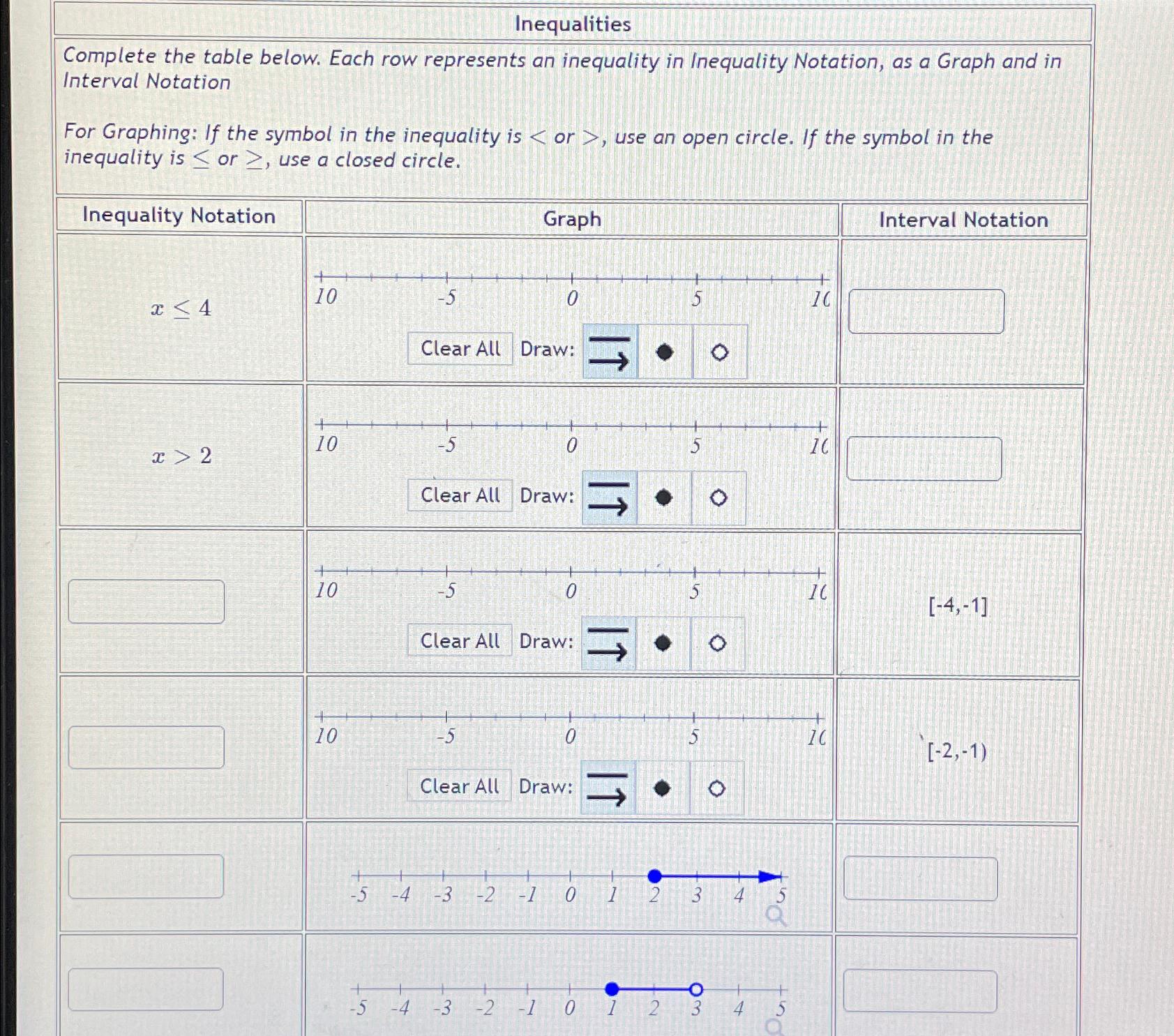 Solved InequalitiesComplete the table below. Each row | Chegg.com