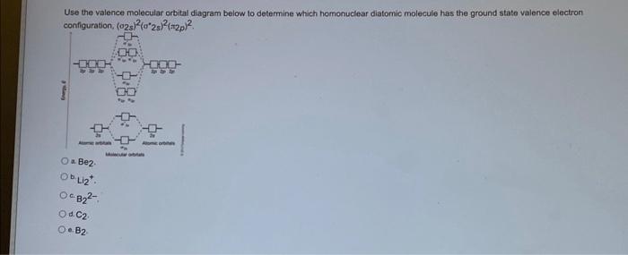 Solved Use The Valence Molecular Orbital Diagram Below To