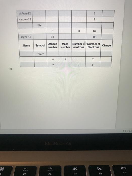 Solved PARTI: SYMBOL SCREEN 5. Using the Symbol readout box, | Chegg.com