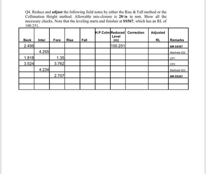Solved Determine the rod reading shown in figure below to | Chegg.com