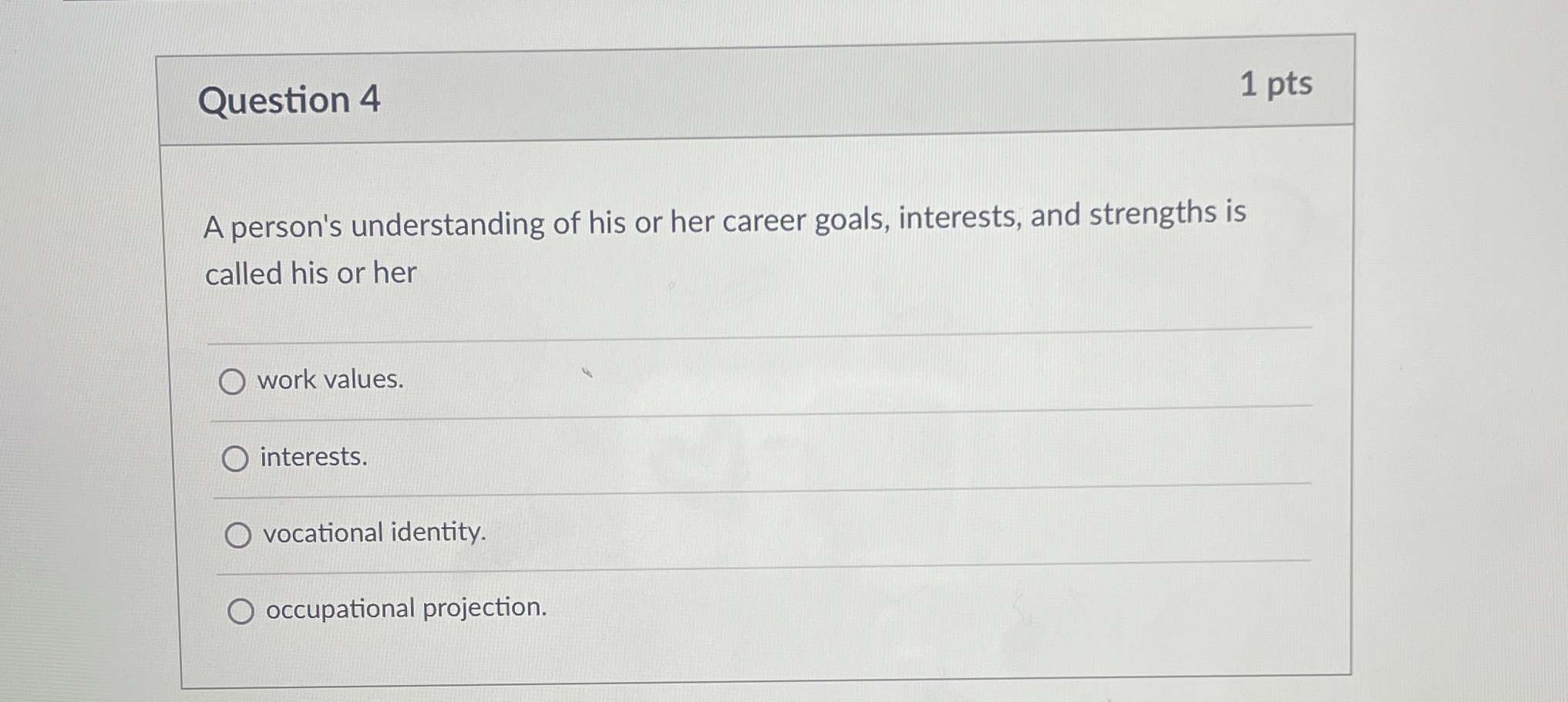Solved Question 41 ﻿ptsA person's understanding of his or | Chegg.com