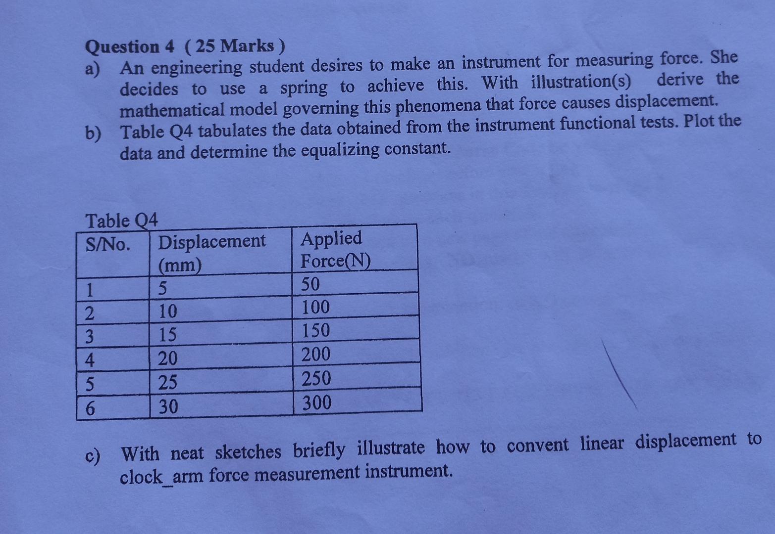 Solved Question 4 (25 ﻿Marks )a) ﻿An engineering student | Chegg.com