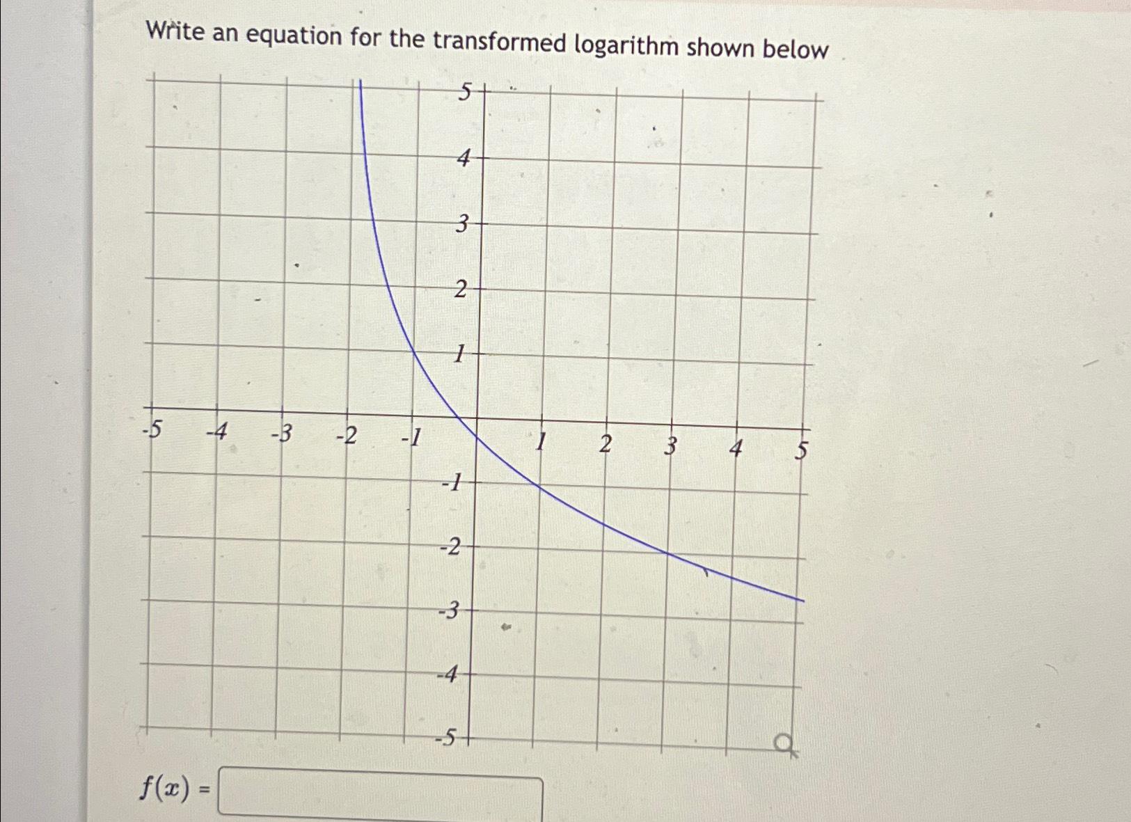 Solved Write an equation for the transformed logarithm shown | Chegg.com