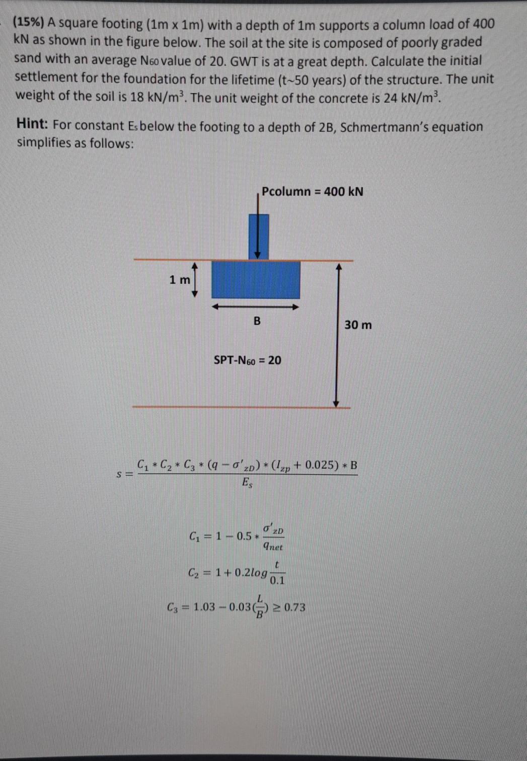 Solved (15%) A square footing (1m x 1m) with a depth of 1m | Chegg.com