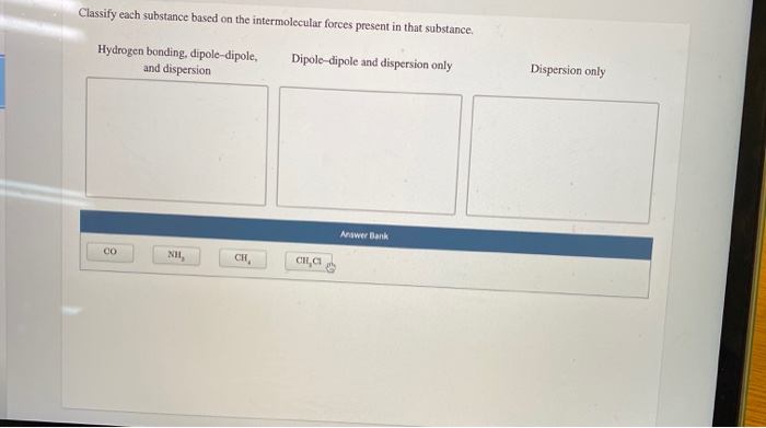 Solved Classify each substance based on the intermolecular | Chegg.com
