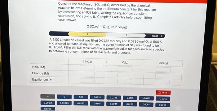 Solved Consider the reaction of SO2 and O2 described by the | Chegg.com