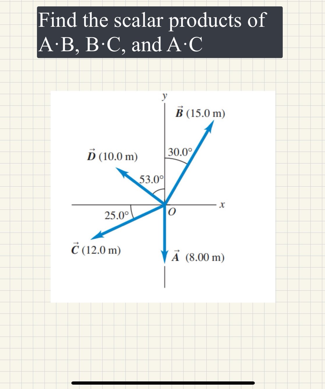 Solved nonFind the scalar products of A*B,B*C, ﻿and A*C | Chegg.com