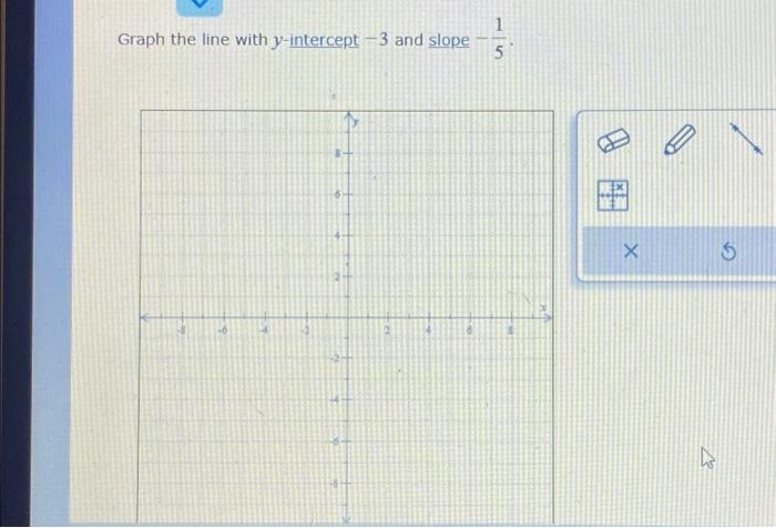 Solved Graph the line with y-intercept -3 and slope −51. | Chegg.com