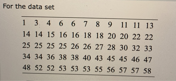 Solved a) Find the 77th percentileb) Find the 34th | Chegg.com