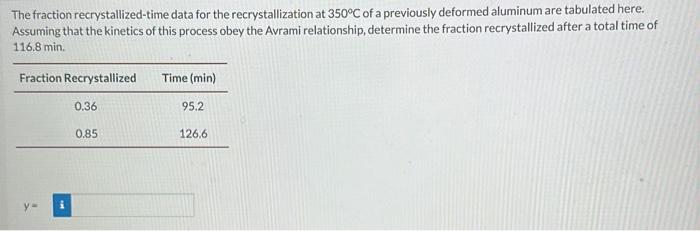 Solved The fraction recrystallized-time data for the | Chegg.com