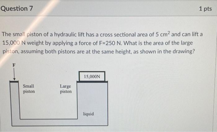 Solved Question 7 1 pts The small piston of a hydraulic lift | Chegg.com