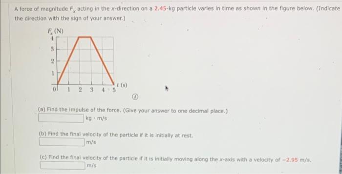 Solved A force of magnitude Fracting in the x-direction on a | Chegg.com