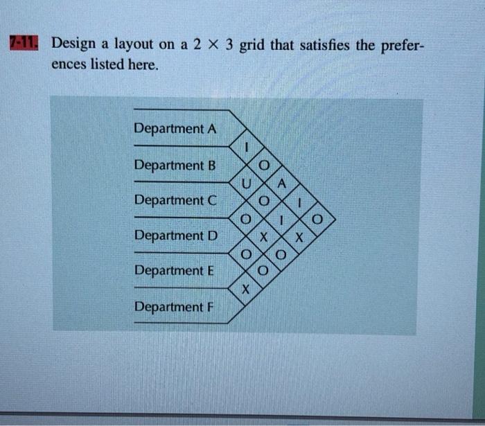 Solved 7-11. Design a layout on a 2 X 3 grid that satisfies | Chegg.com
