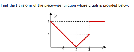 Solved Find the transform of the piece-wise function whose | Chegg.com