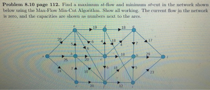 Solved Problem 8 10 Page 112 Find A Maximum St Flow And