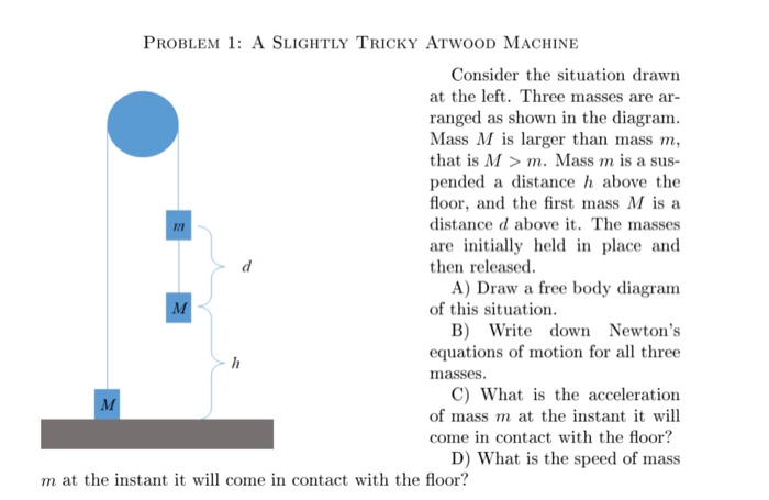 Solved PROBLEM 1: A SLIGHTLY TRICKY ATWOOD MACHINE Consider | Chegg.com