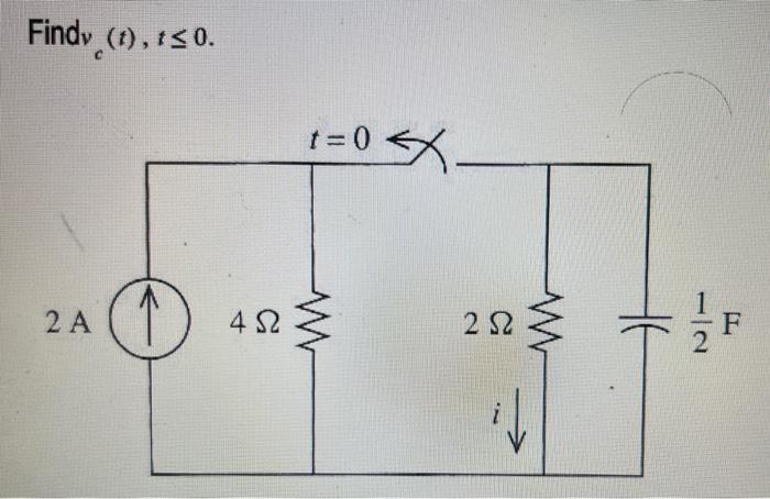 Solved Find vc(t),t≤0 | Chegg.com