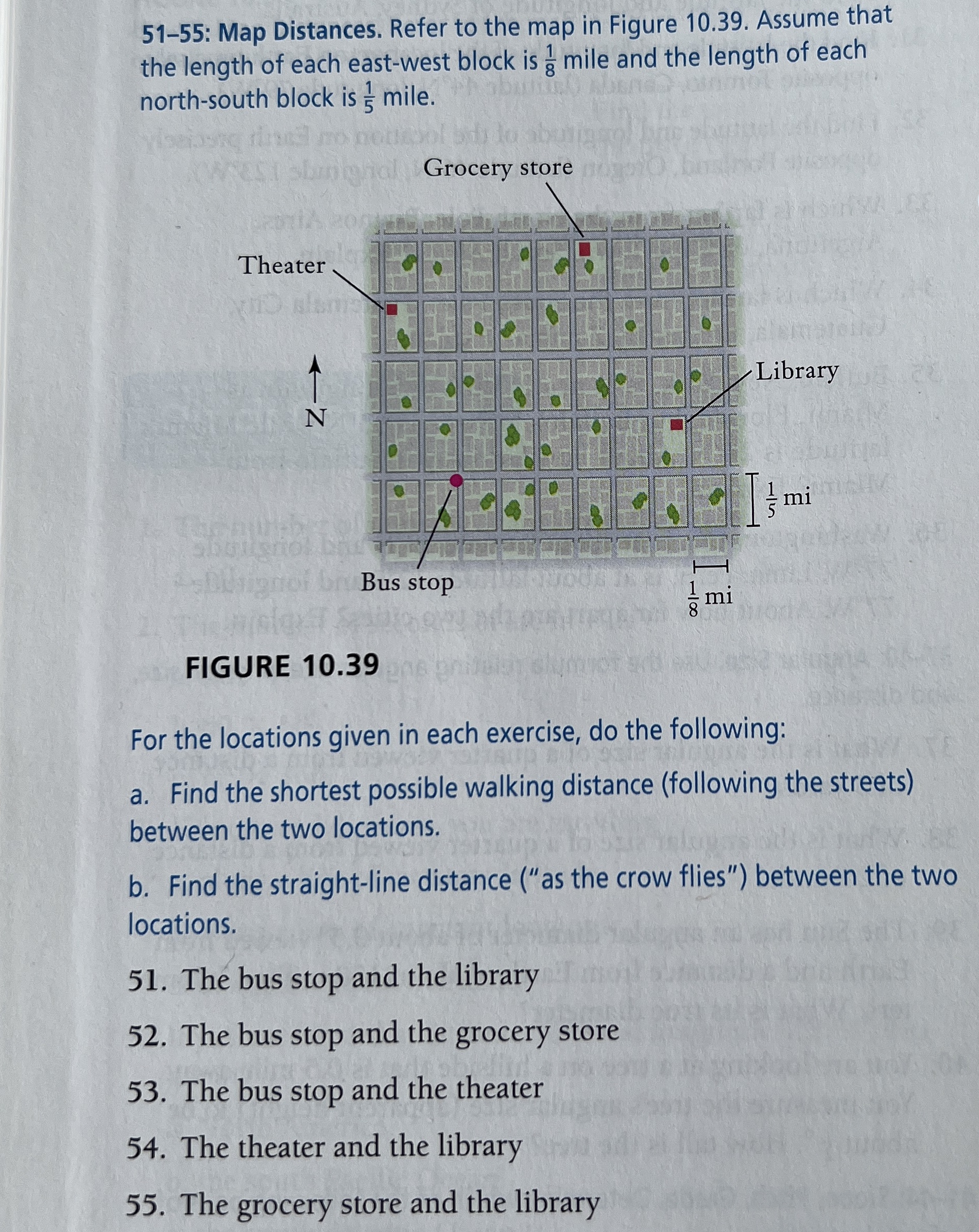 Solved 51-55: Map Distances. Refer to the map in Figure | Chegg.com