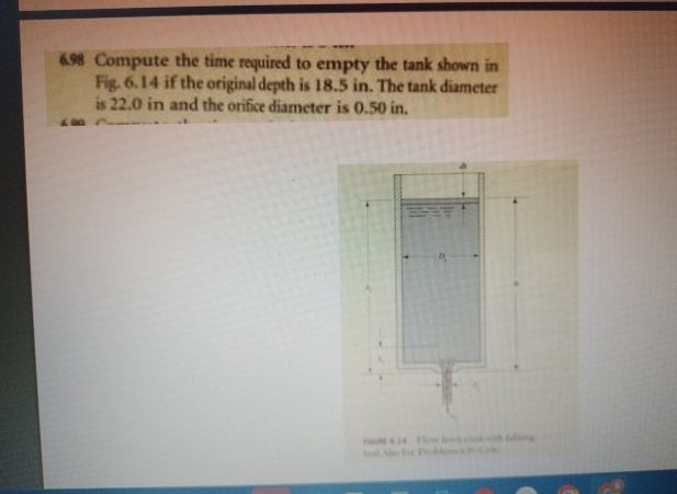Solved 698 ﻿Compute the time required to empty the tank | Chegg.com