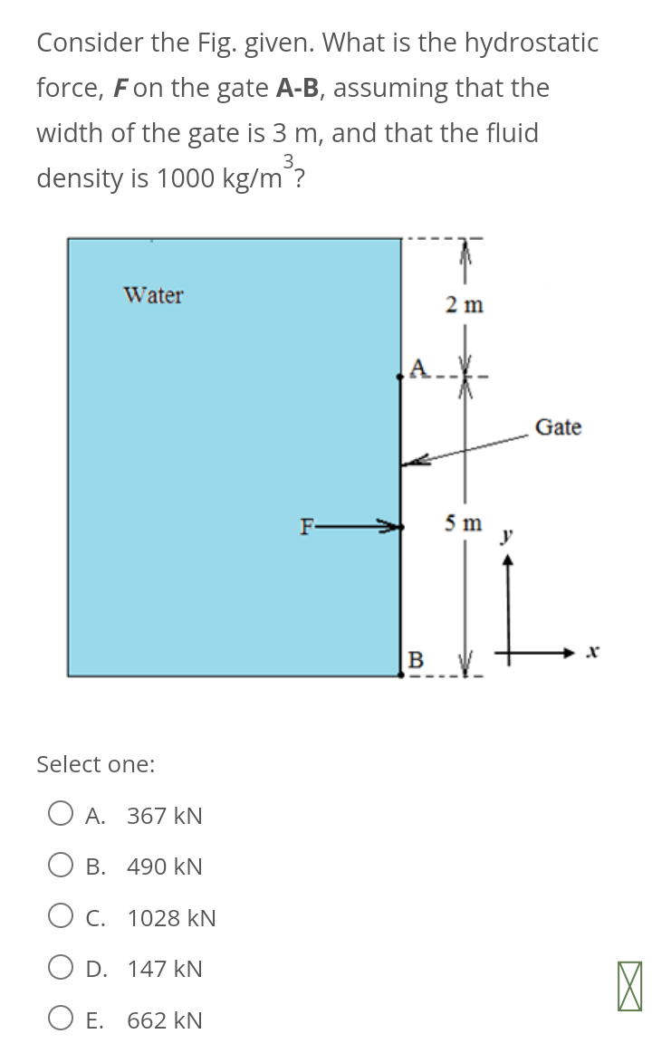 Solved Consider the Fig. given. What is the hydrostatic | Chegg.com