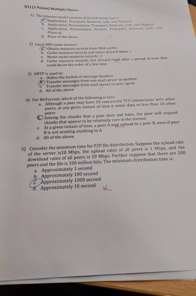 Solved Q1) (5 ﻿Points) ﻿Multiple Choice:The internet model | Chegg.com