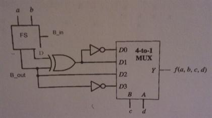 Solved Determine all the minterms of the function realized | Chegg.com