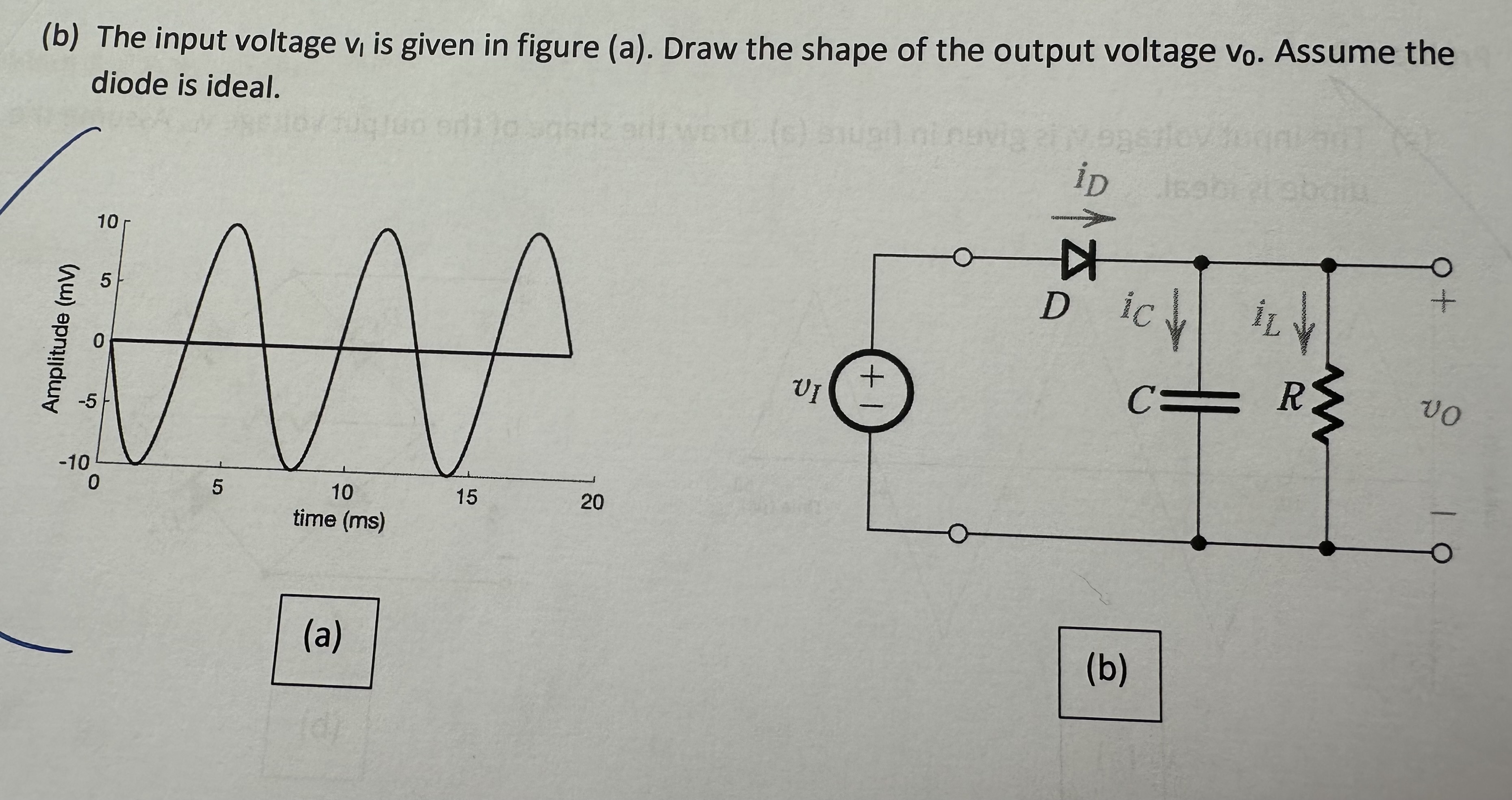Solved (b) ﻿The input voltage v1 ﻿is given in figure (a). | Chegg.com