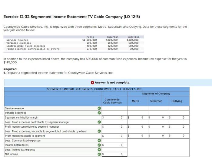 Solved Exercise 12-32 Segmented Income Statement; TV Cable | Chegg.com