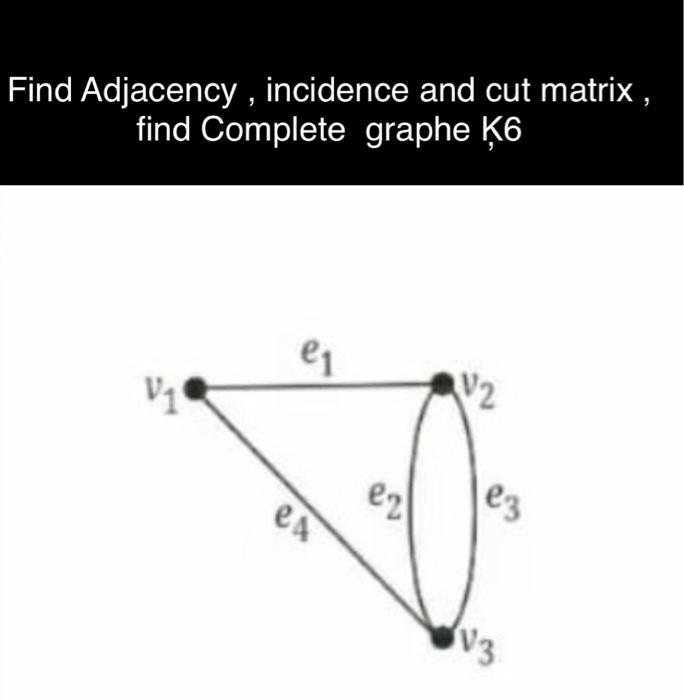 Solved Find Adjacency , incidence and cut matrix, find | Chegg.com