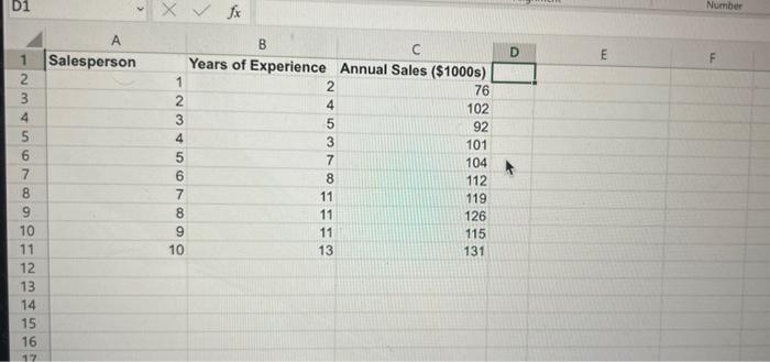 a. Compute b1 and b0 (to 1 decimal). b1=b0= Complete | Chegg.com