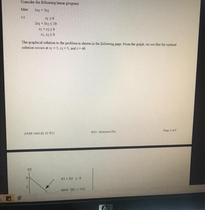 Solved Consider the following linear program: Max 5x1 + 7x2 | Chegg.com