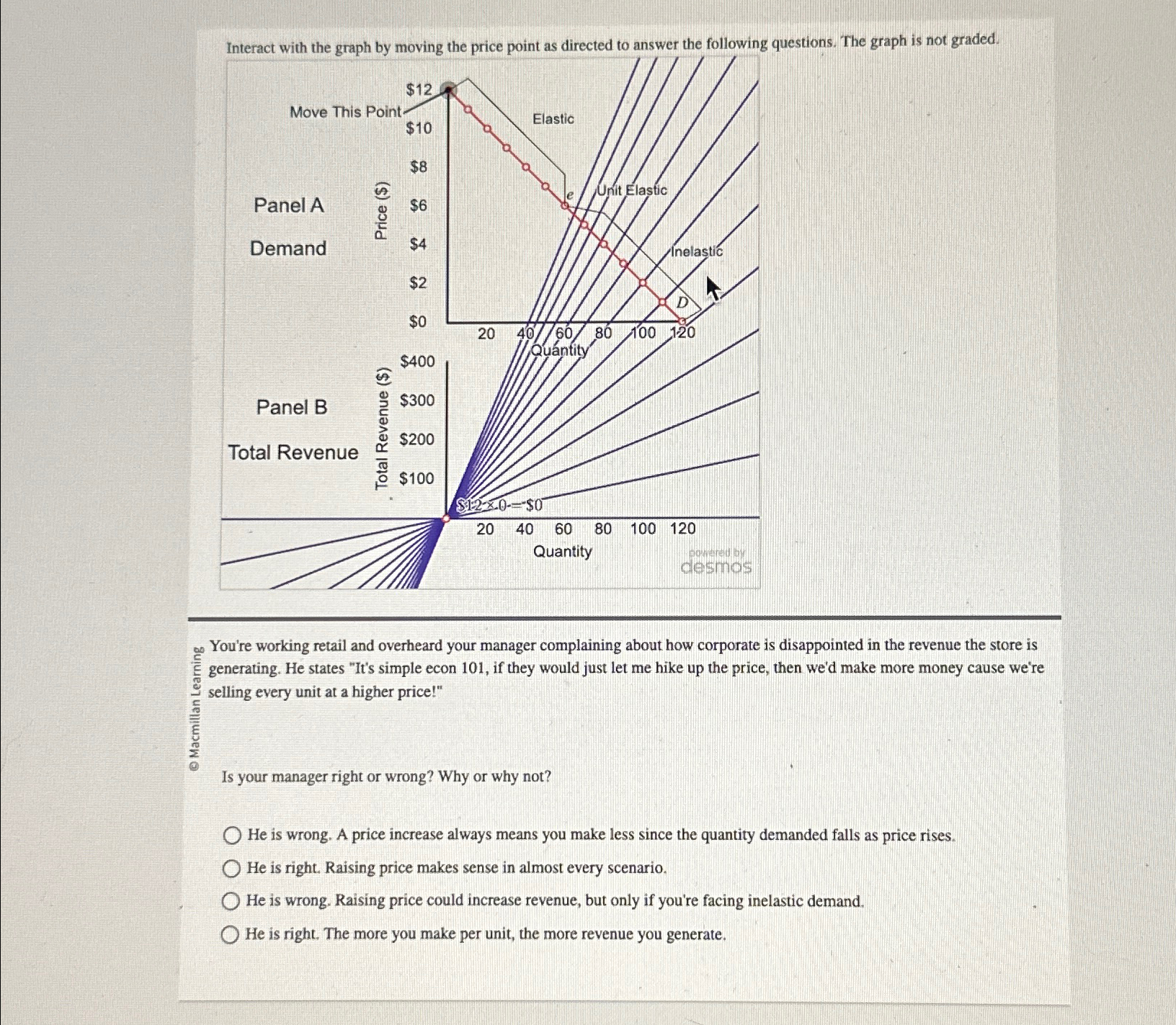 Solved Interact with the graph by moving the price point as | Chegg.com