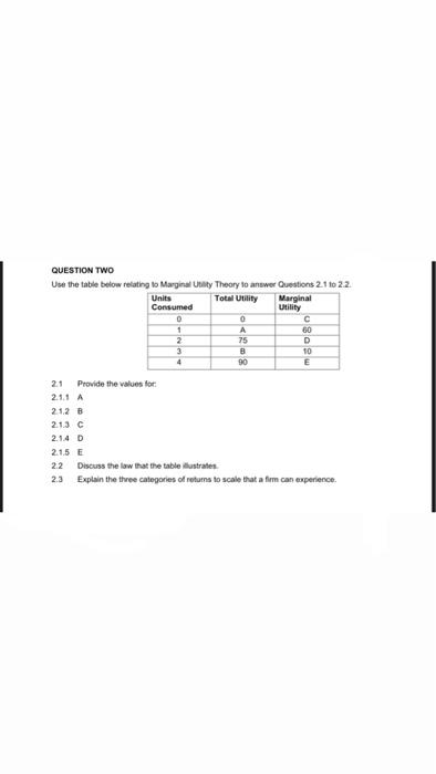 Solved QUESTION TWO Use the table below relating to Marginal | Chegg.com