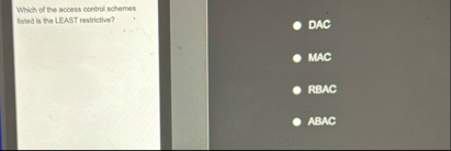 Solved Which of the access control schemes talled lis the | Chegg.com