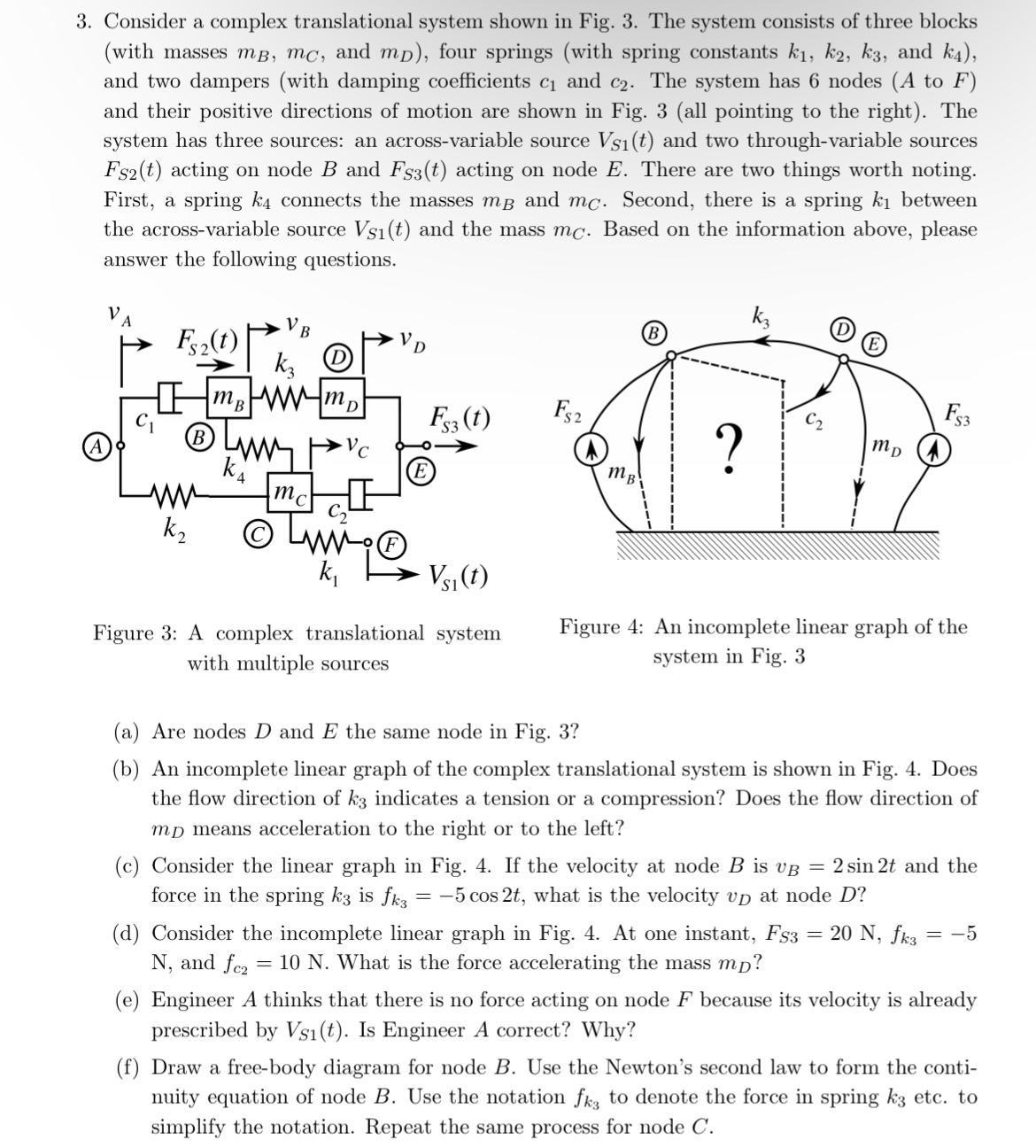 Solved Consider a complex translational system shown in Fig. | Chegg.com