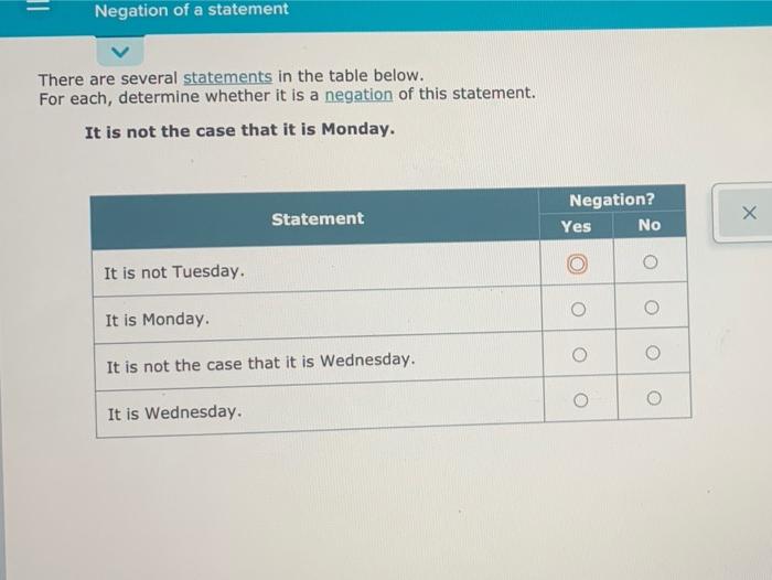 Solved Negation of a statement There are several statements | Chegg.com