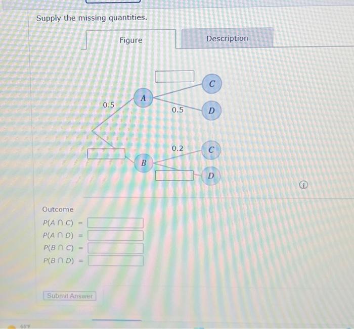 Solved Supply the missing quantities. Outcome | Chegg.com