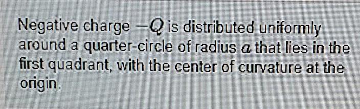 Solved Negative charge - is distributed uniformly around a | Chegg.com